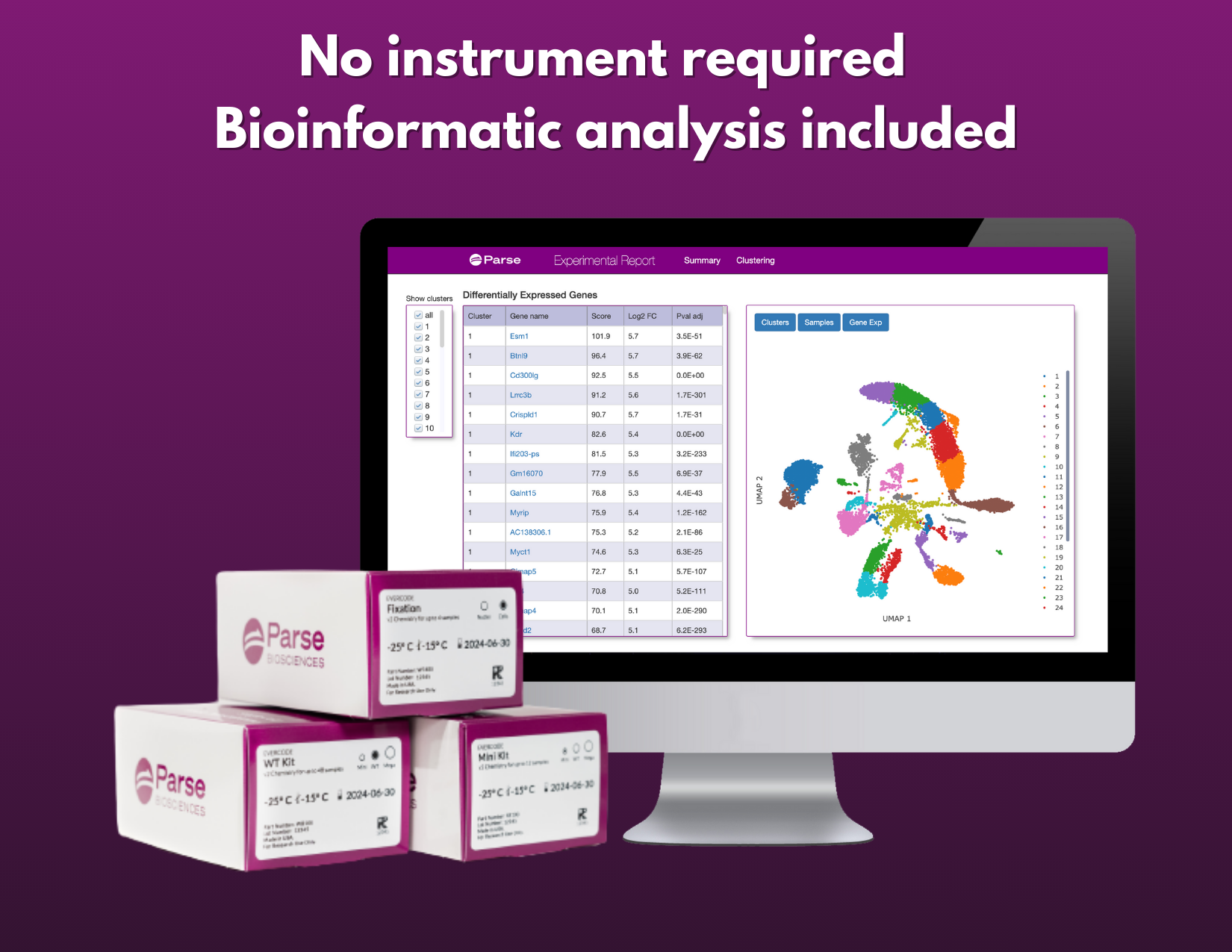 Evercode WT Single Cell Starter Pack